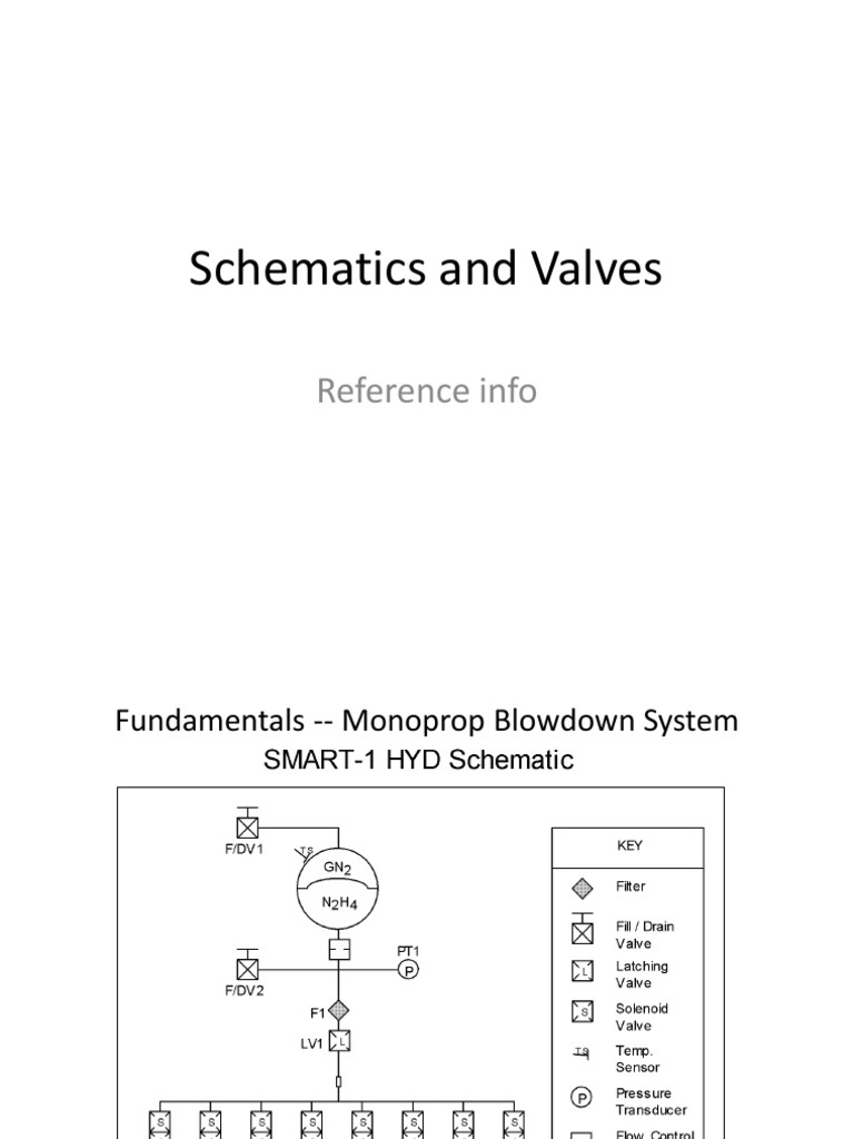 Schematics and Valves | PDF | Valve | Rocket Engine