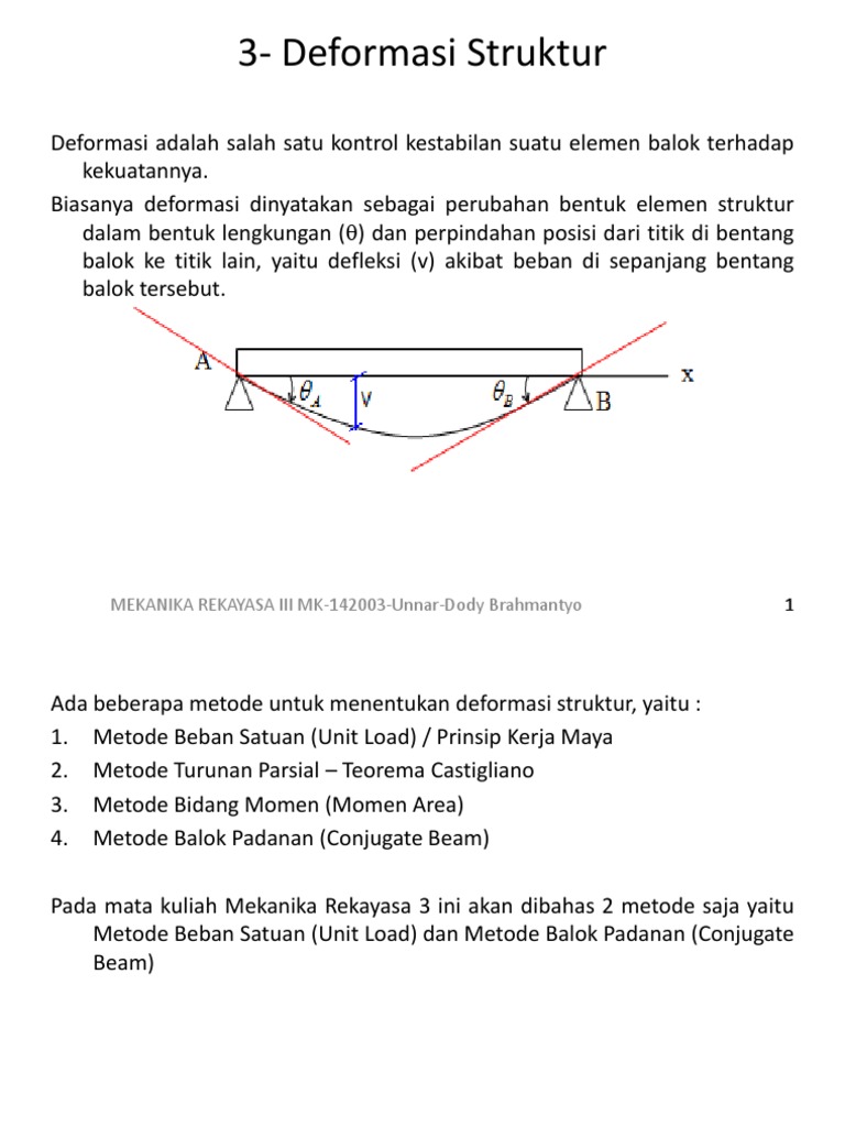 Deformasi Struktur | PDF