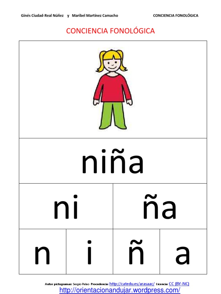 Tarjetas de sílabas para imprimir | PDF