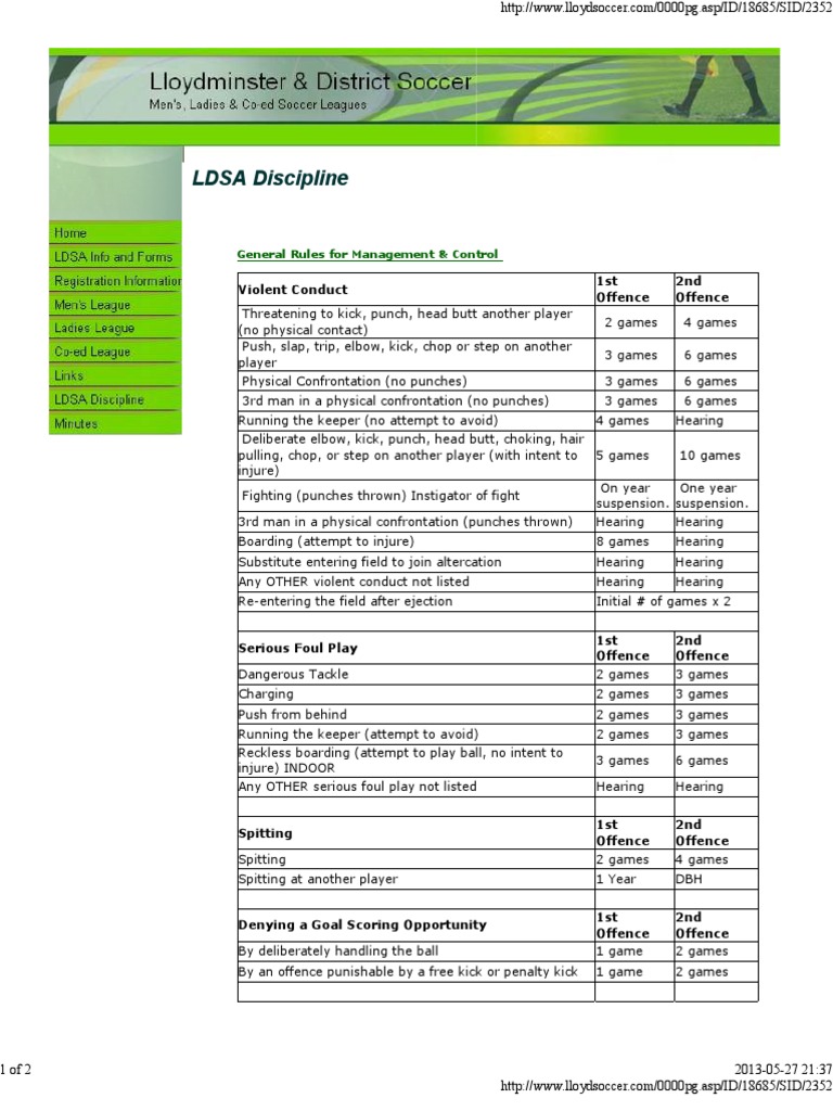 LDSA Discipline: Violent Conduct 1st Offence 2nd Offence | PDF
