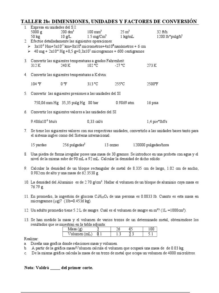 2b.taller3.unidades y Conversiones | PDF | Tecnología