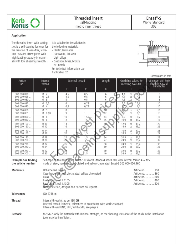 Ensat Self Tapping Inserts 302 Series Metric | Building Engineering ...