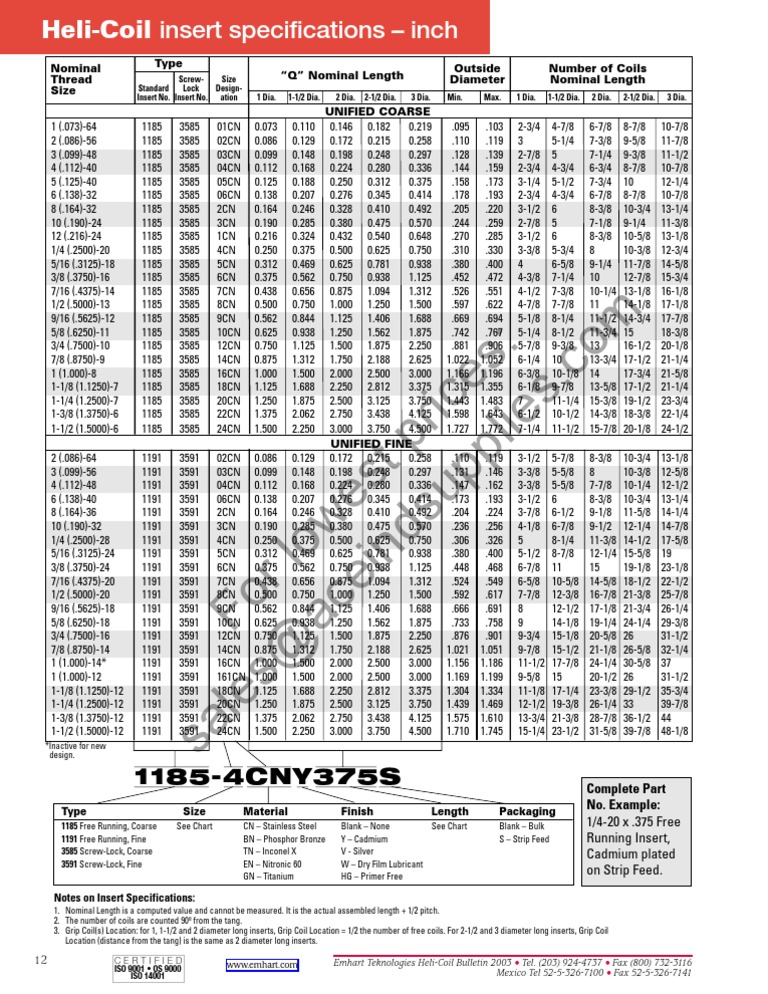 HeliCoil Insert Specs Imperial | PDF | Mechanical Engineering ...