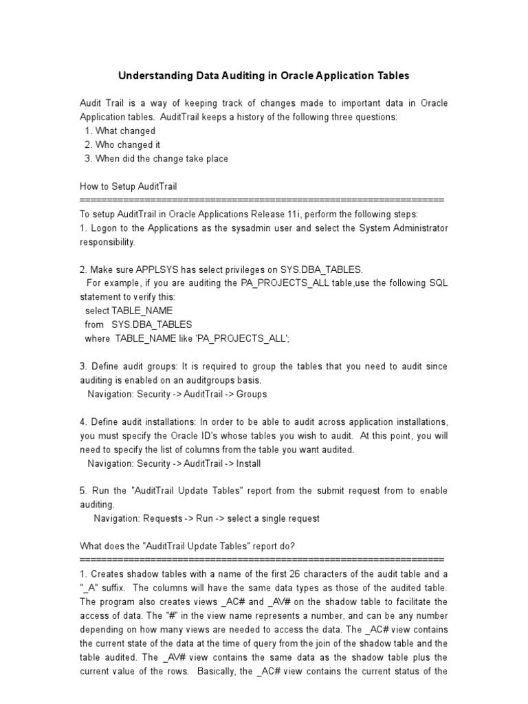 Understanding Data Auditing in Oracle Application Tables | PDF | Oracle Database | Table (Database)