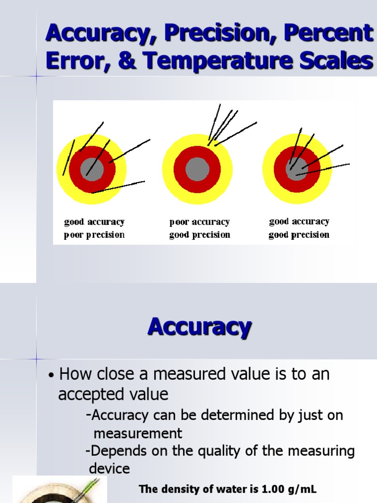 Accuracy, Precision, and Percent Error | Download Free PDF | Fahrenheit ...