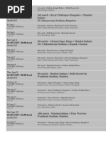 IPL 2014 Fixtures & Results: Date/Time Match Result | PDF | Cricket ...