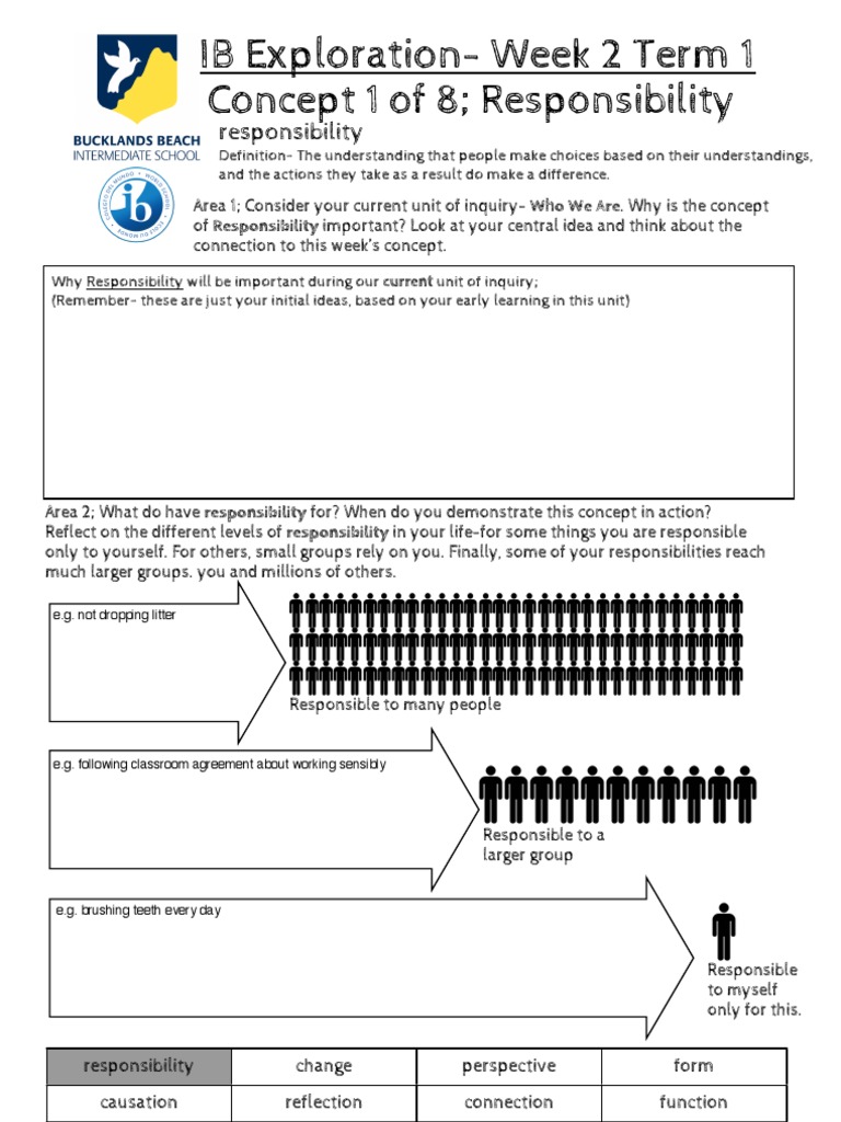 Y8 IB Exploration HMWK W2 T1 Responsibility | PDF