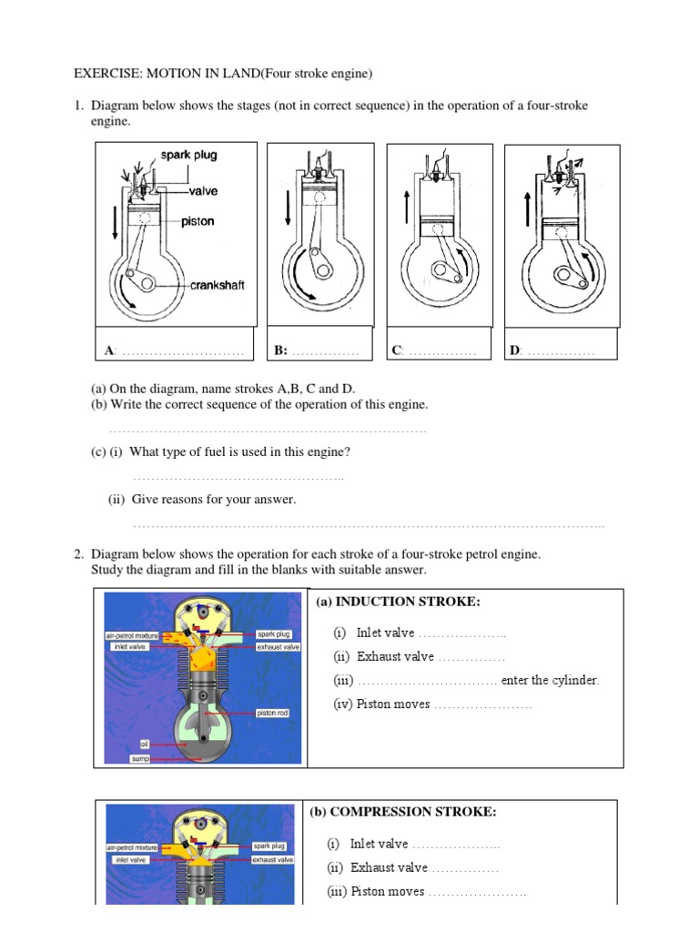 Four-Stroke Engine Operation Diagram | PDF | Systems Engineering ...