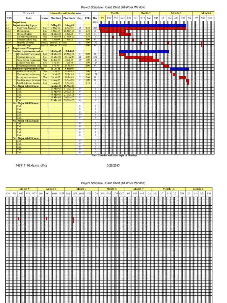 Excel GANTT Chart | PDF | Microsoft Excel | Computing
