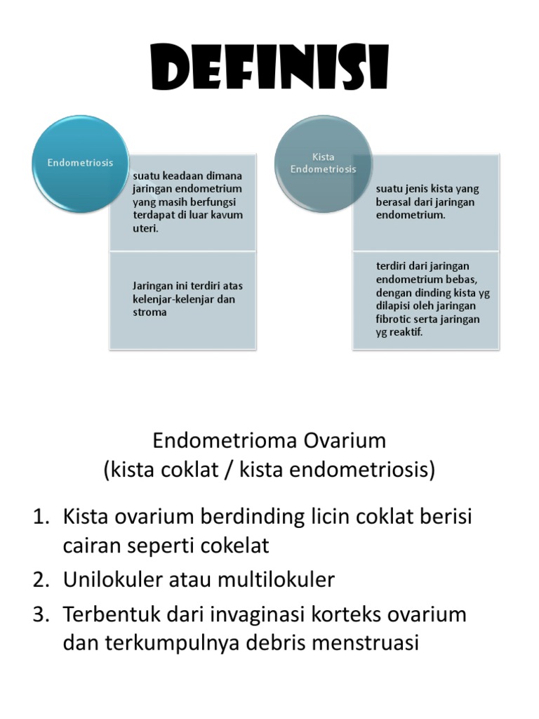 Kista Endometriosis