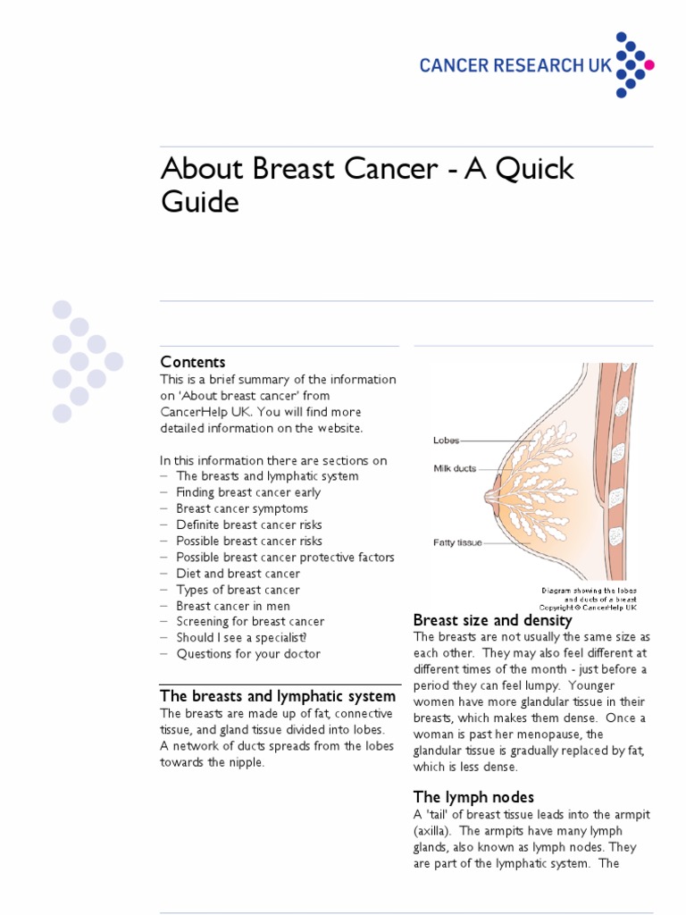 Breast Cancer | PDF | Breast Cancer | Mammography