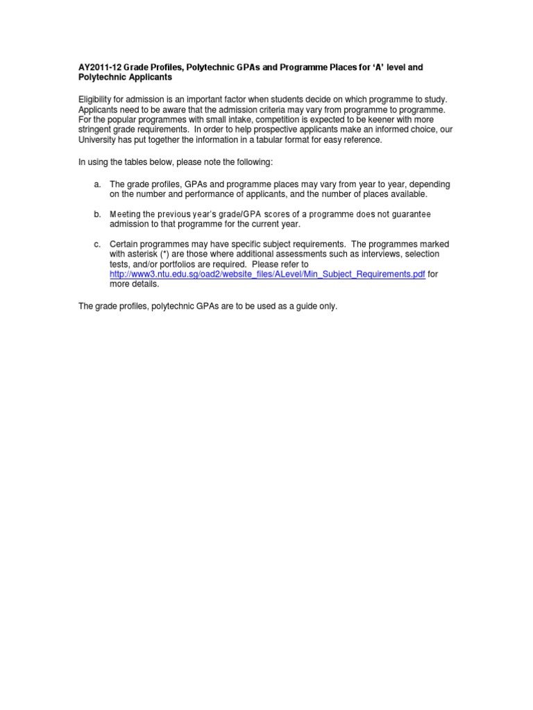 A Level Admission To NTU Criteria AY11-12 - IGP | PDF | University And ...