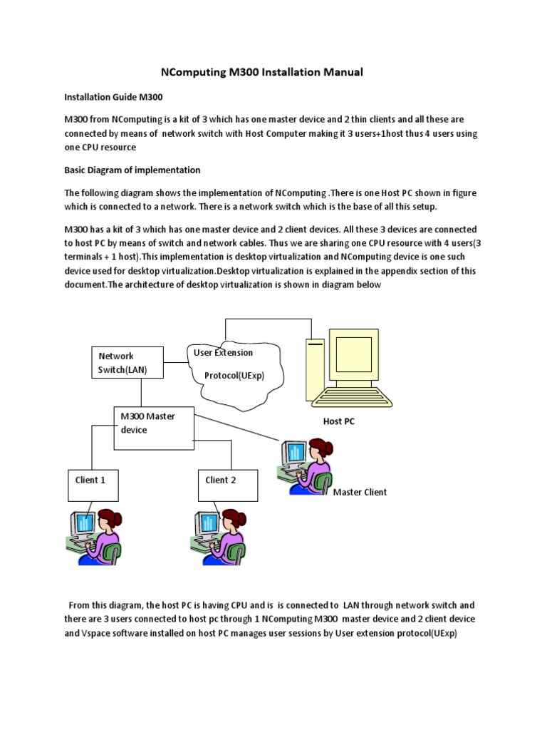 NComputing M300 Technical Manual | PDF | Desktop Virtualization | Computer Network