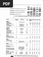 Toyopuc DM Catalog | PDF