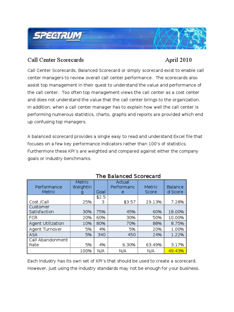 Call Center Scorecards April 2010: The Balanced Scorecard | Download ...