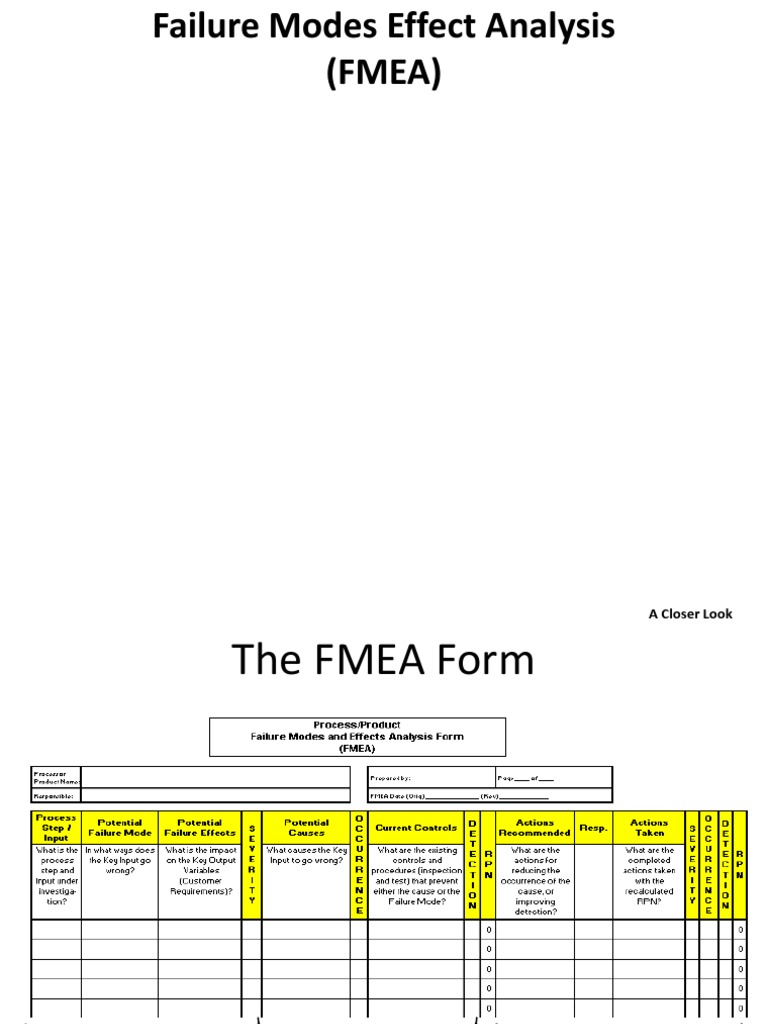 Failure Modes Effect Analysis | PDF | Hvac | Systems Engineering