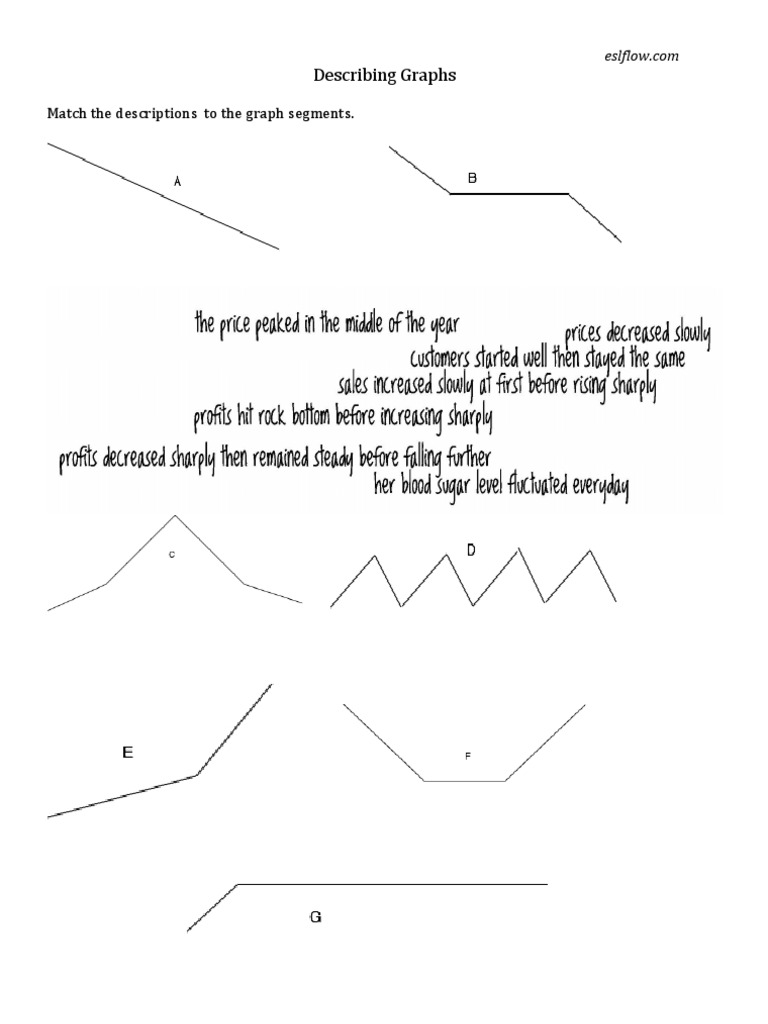 Describing Graphs Vocabulary - Graph Matching | PDF