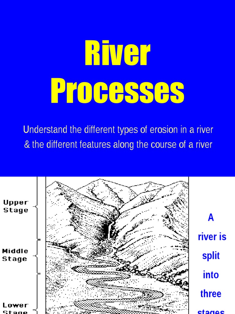 River Processes 6 Geo | PDF | Erosion | Valley