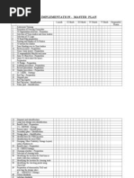 6S Audit Checklist 2015 | PDF | Audit | Business