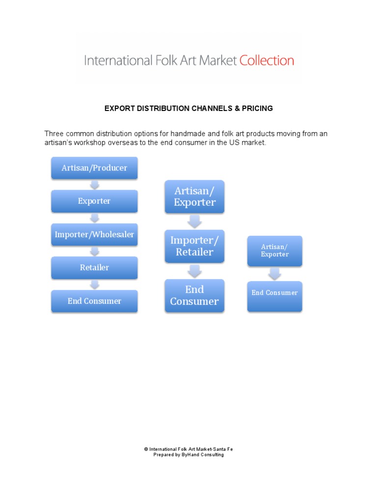 IFAMC - 2013 - Export Distribution Channels & Pricing | PDF | Retail ...
