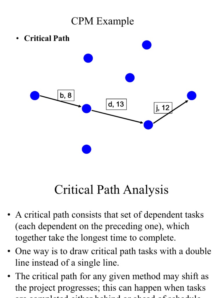 CPM Example: Y Y Y Y | PDF | Statistical Theory | Statistics
