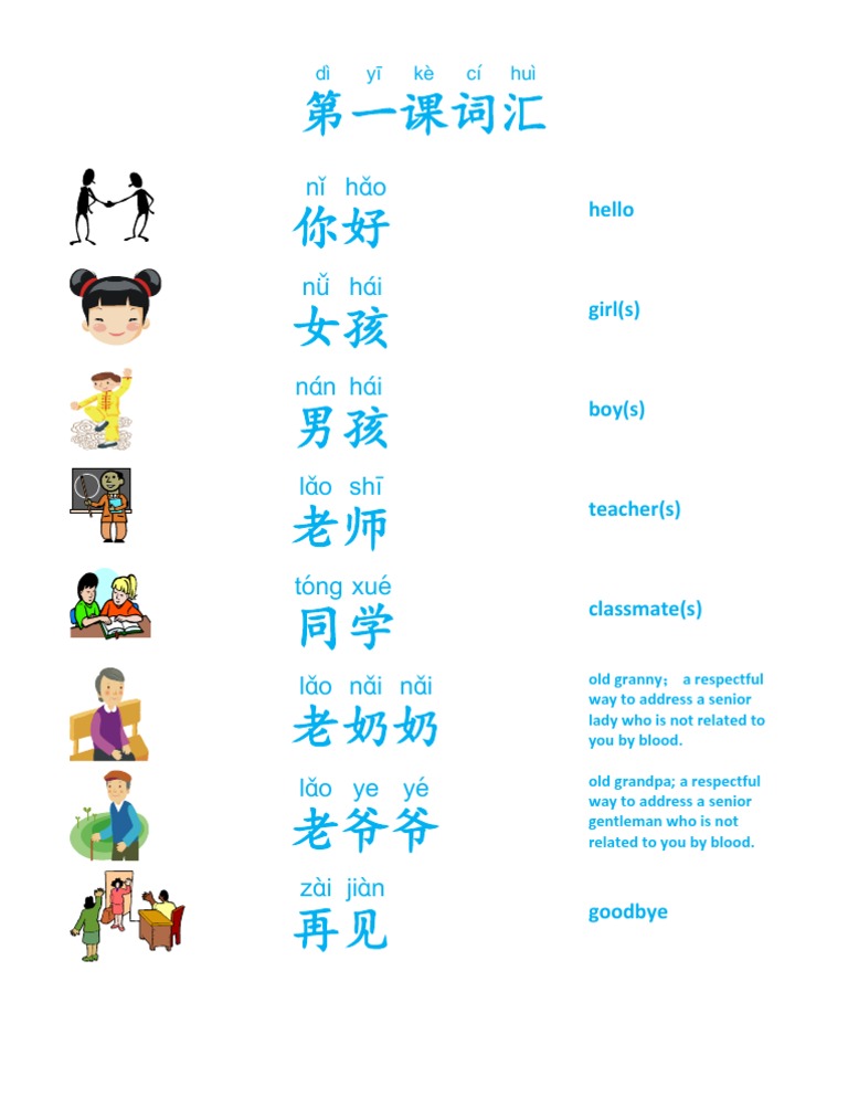 Basic Mandarin Vocabulary | PDF
