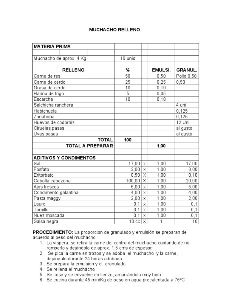 Muchacho Relleno | PDF