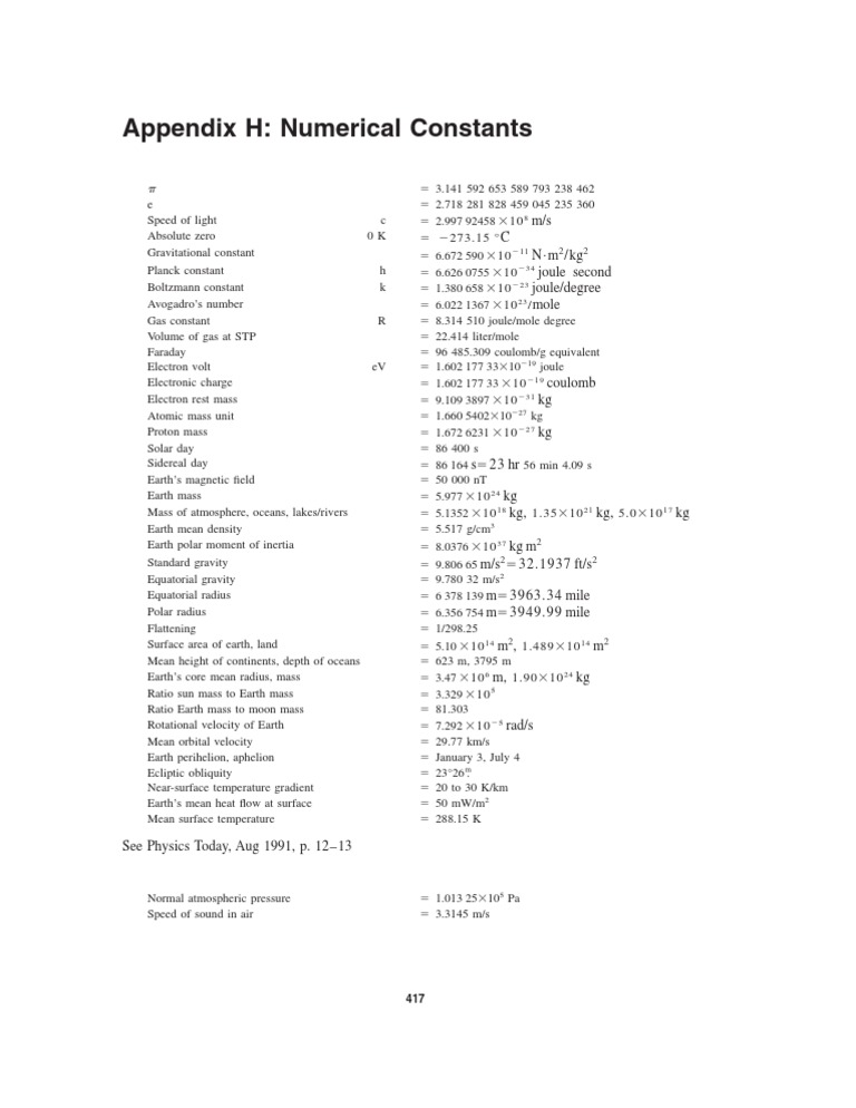 Appendix H: Numerical Constants: M/s C N - M /KG Joule Second Joule/degree Mole | PDF