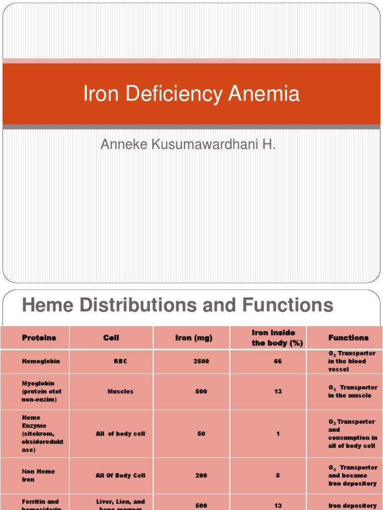 Iron Deficiency Anemia | PDF | Anemia | Hematology