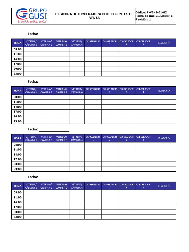 Bitacora de Temperatura Cedis y P V | PDF