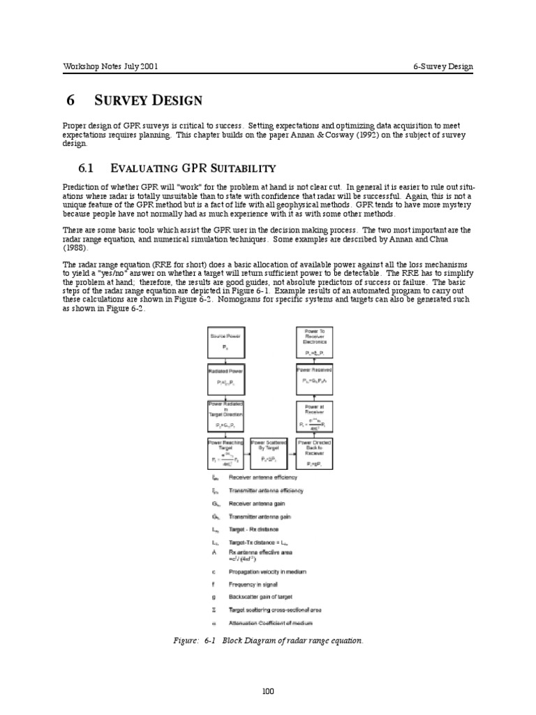 GPR Survey Design | PDF | Antenna (Radio) | Sampling (Signal Processing)