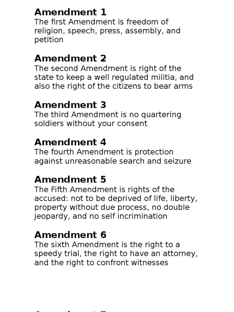 Ammendment Explanations | PDF | Politics | Social Science