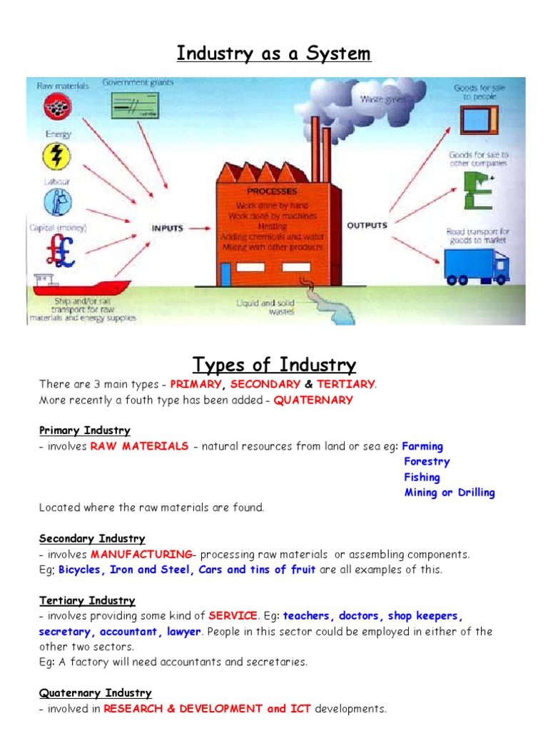 Industry Revision Notes | PDF | Factory | Industries