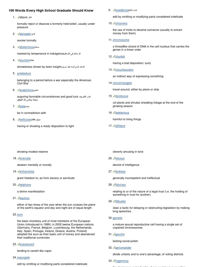 100 Words Every High School Graduate Should Know | Download Free PDF ...