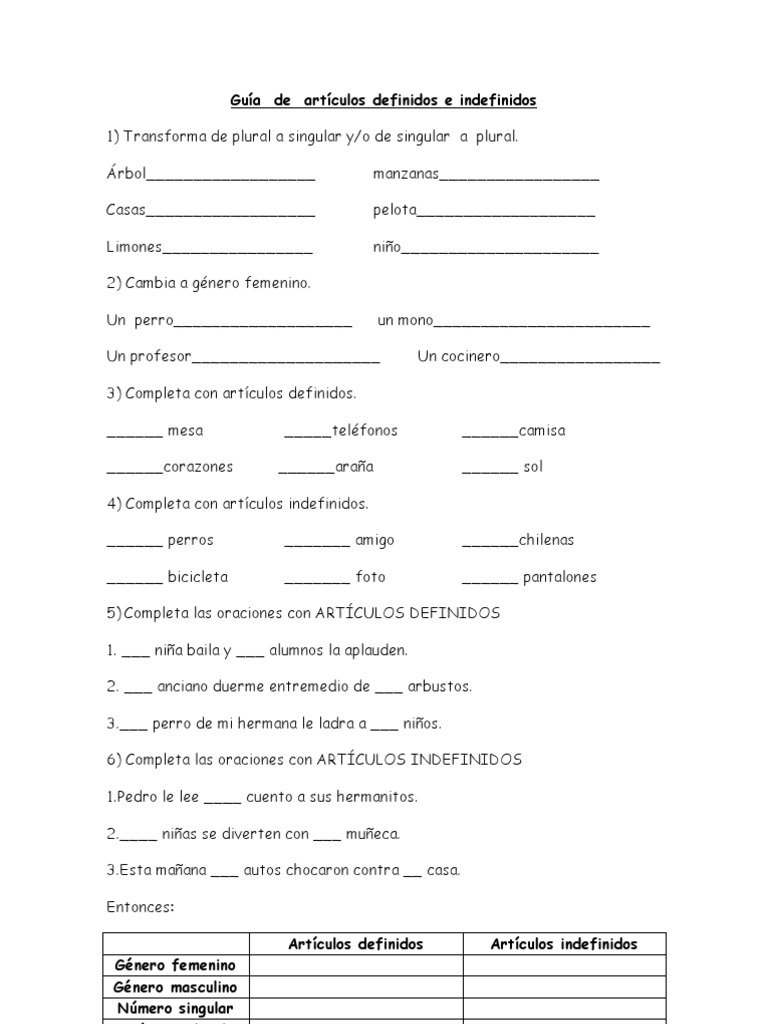 Guía de artículos definidos e indefinidos