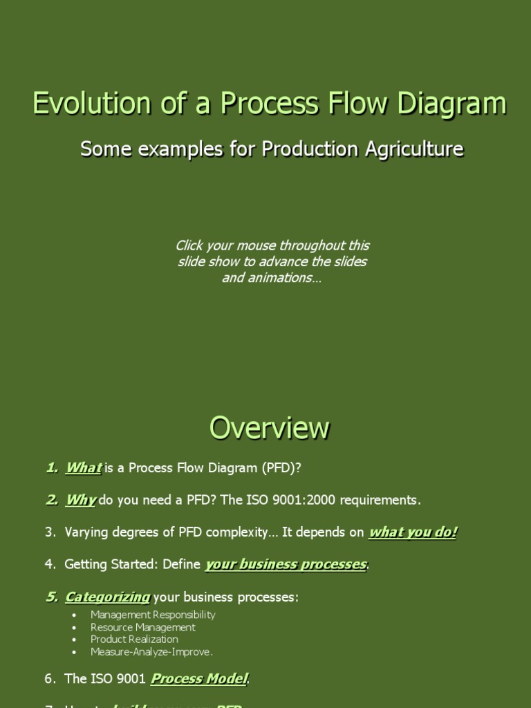Evolution of A Process Flow Diagram | PDF | Business Process | Quality ...