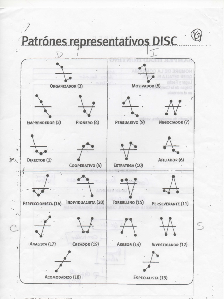Manual Disc PDF | PDF