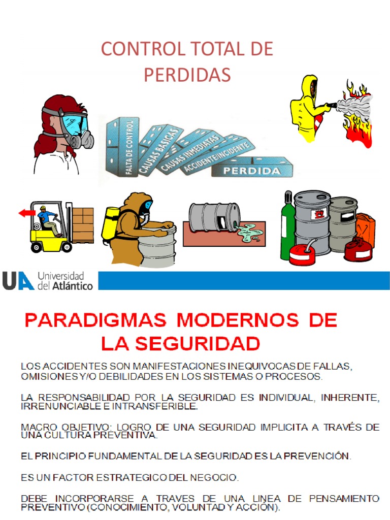 Programa Control Total de Perdida | Planificación | Bienestar