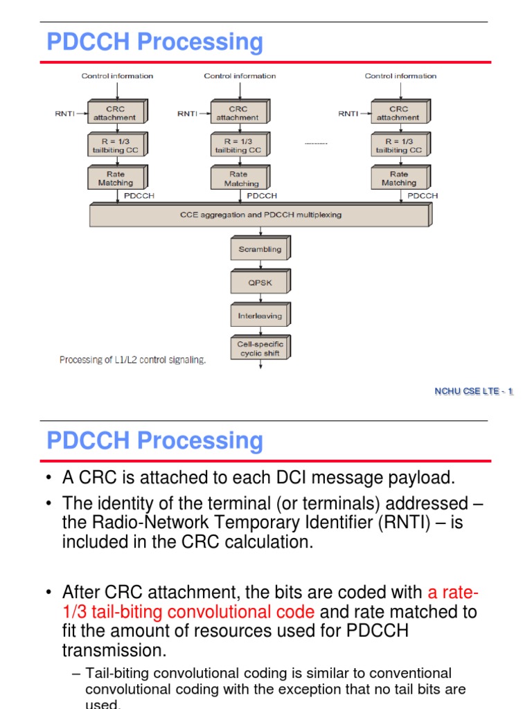 PDCCH Allocation | PDF | Forward Error Correction | Orthogonal Frequency Division Multiplexing