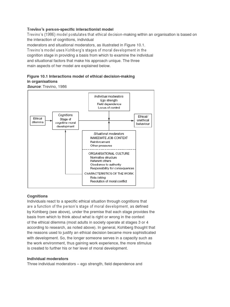 Trevino MODEL | PDF | Behavior | Norm (Social)