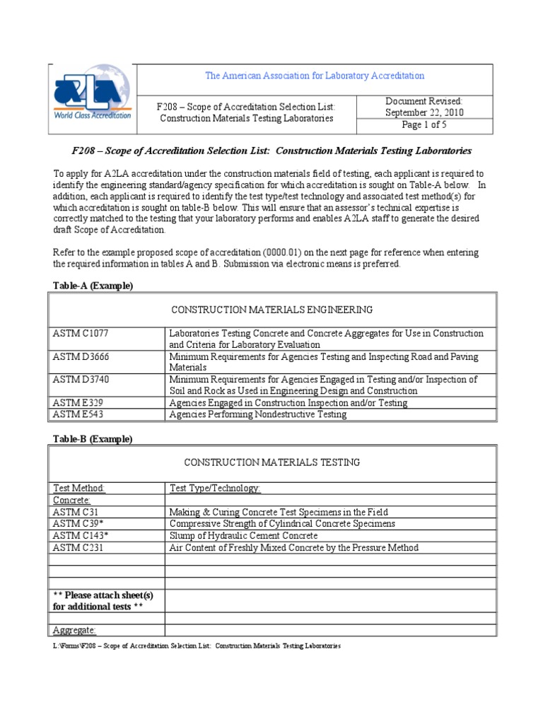 Construction Materials Selection List | PDF | Construction Aggregate ...