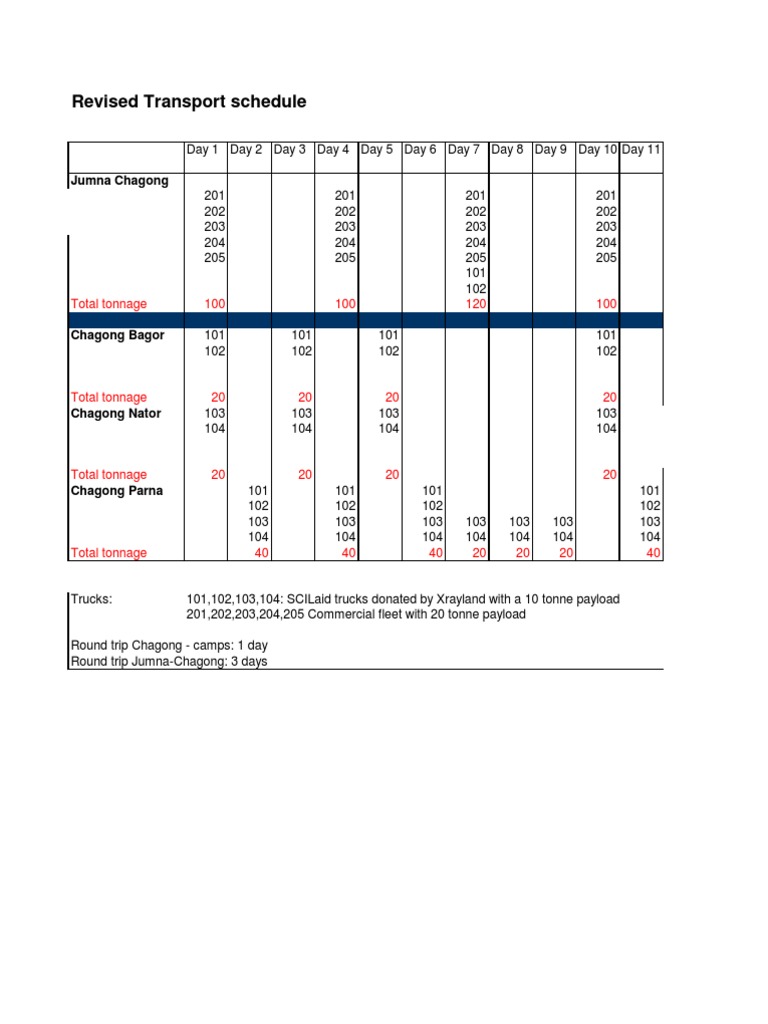 SCILaid Revised Transport_schedule