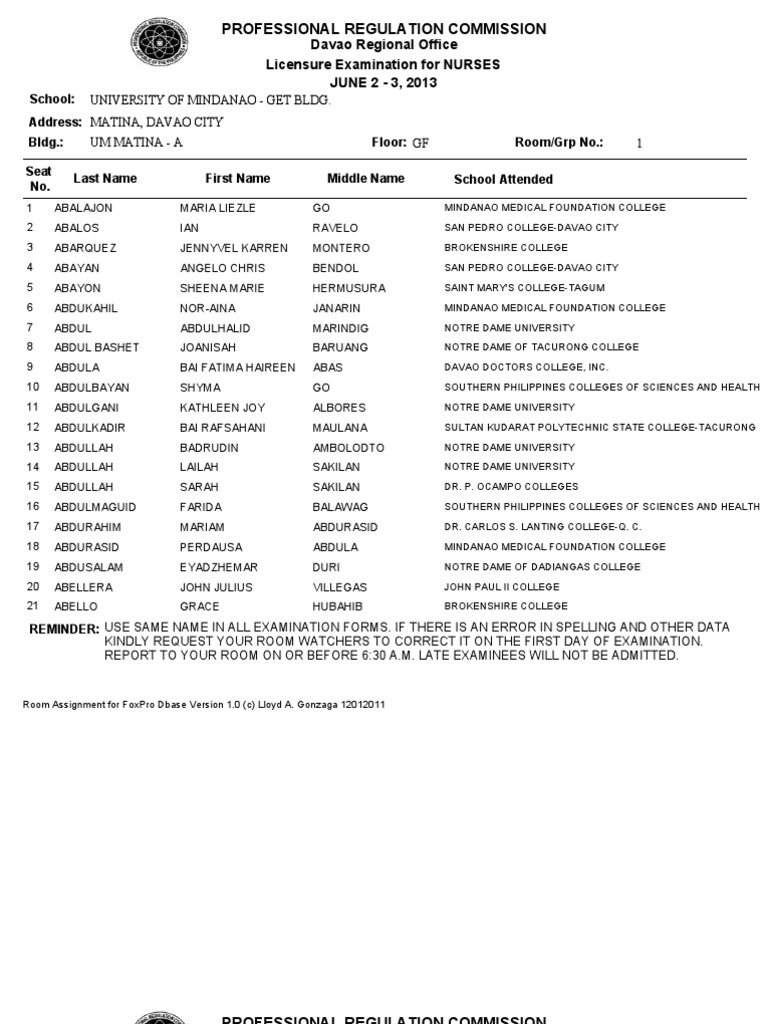 PRC Room Assignment For June 2013 Nursing Board Exam (Davao) | PDF