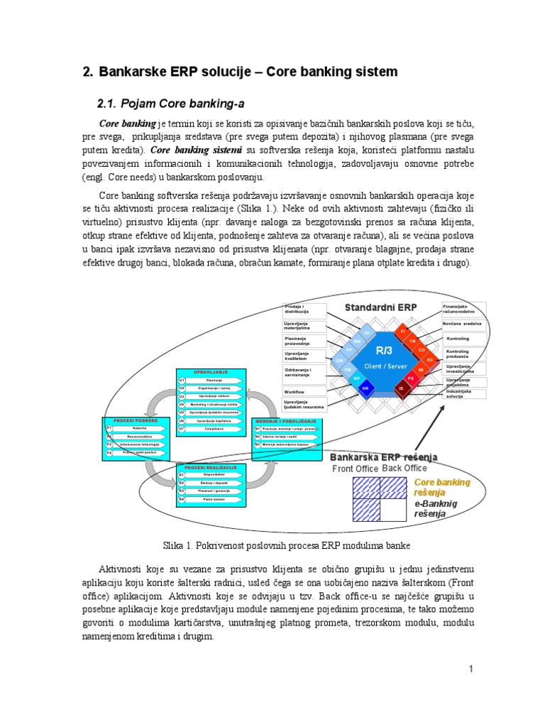 Core Banking Systems Explained | PDF