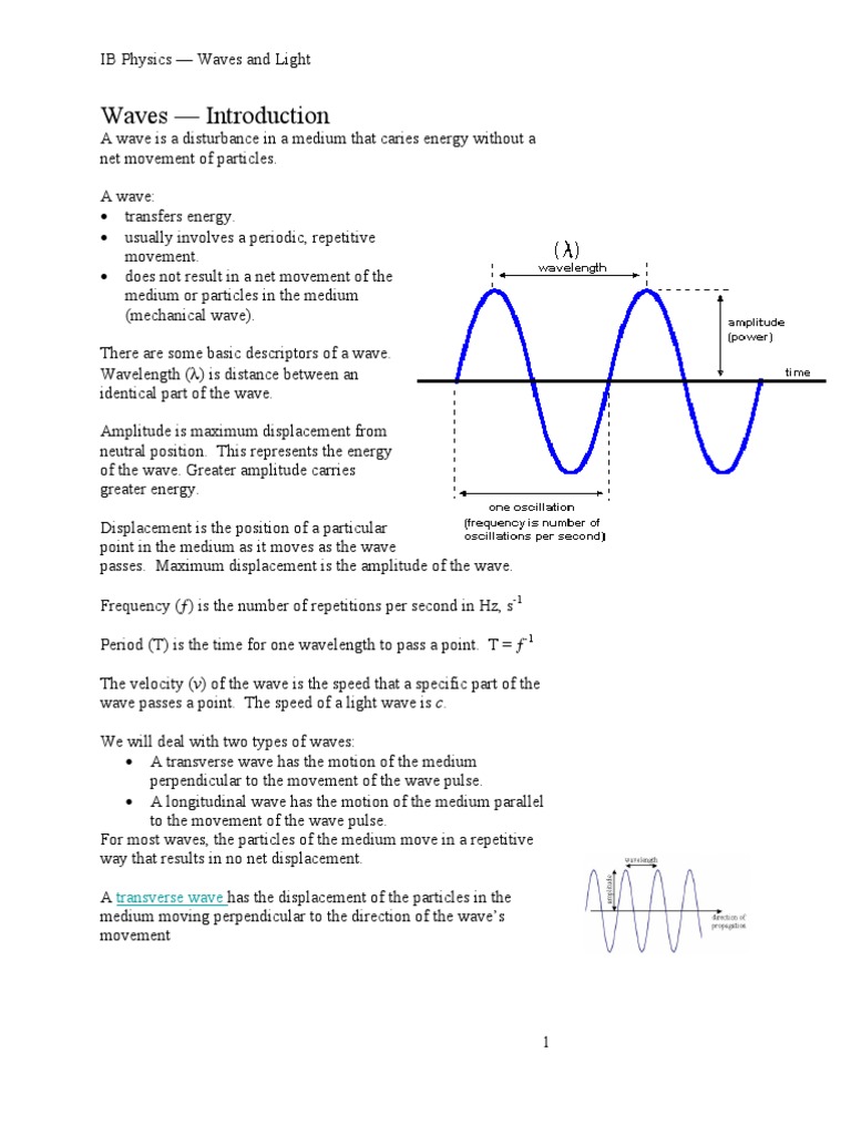 IB Ph SL Waves Notes | Waves | Reflection (Physics)