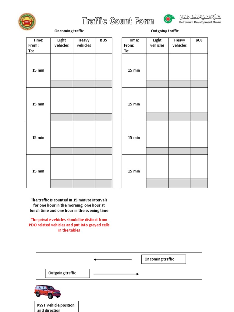 Traffic Count Data Collection Guide | PDF