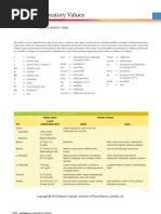 Biochemistry Unit Conversion | PDF | Magnesium | Carbon Dioxide