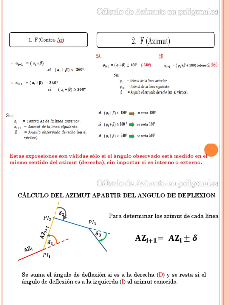 Calculo de Azimuts en Poligonales | PDF | Ángulo | Movimiento (física)