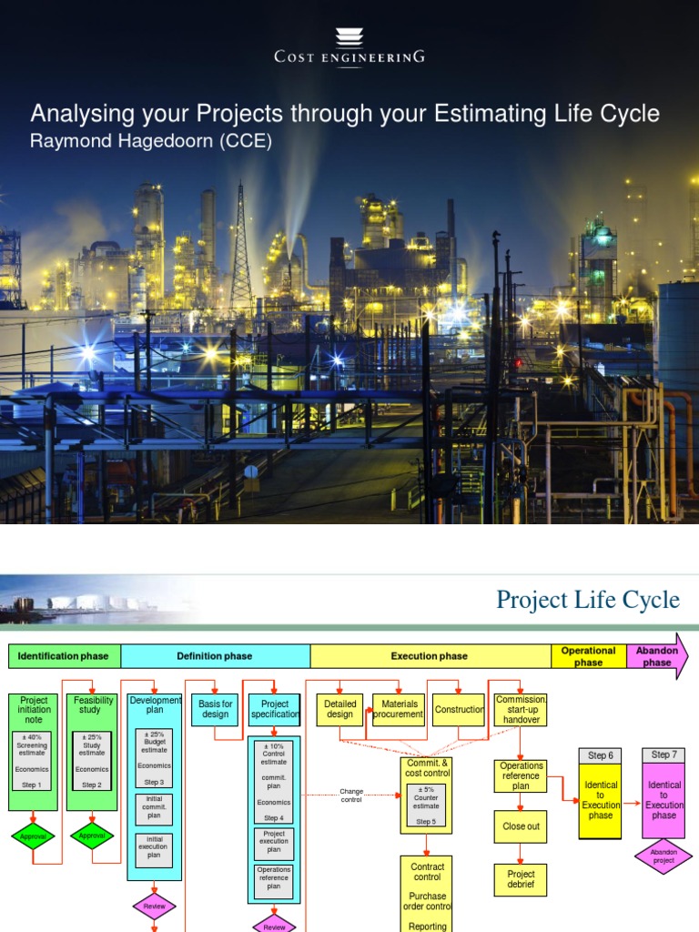 Cost Engineering - Analyse Your Projects Through Estimating Life Cycle ...