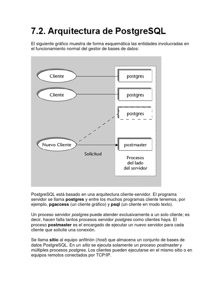 Arquitectura postgreSQL | PDF | Postgre Sql | Outsourcing